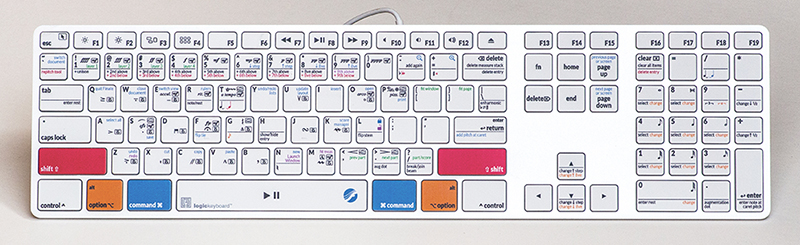 Shortcut Keys On Macbook - downzfil